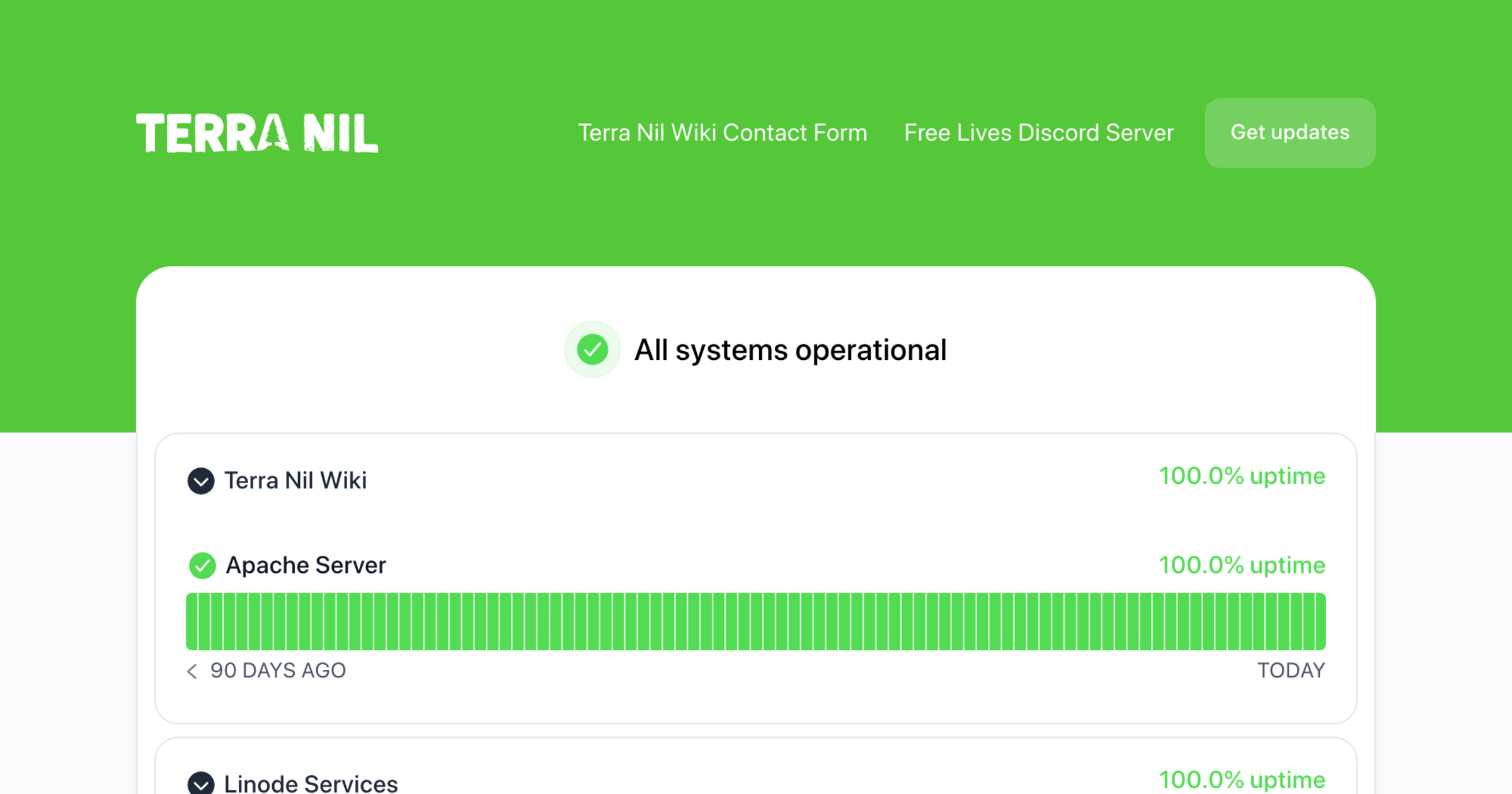 Terra Nil Wiki - Status